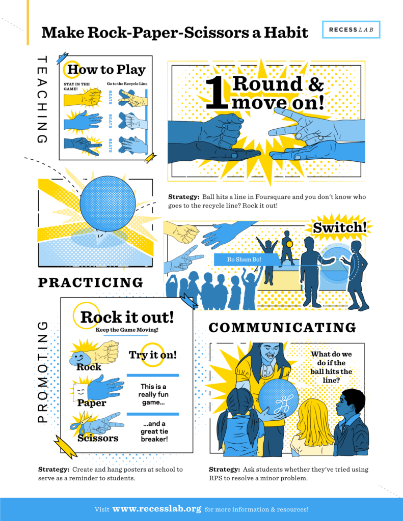 Make Rock Paper Scissors a Habit - Recess Lab